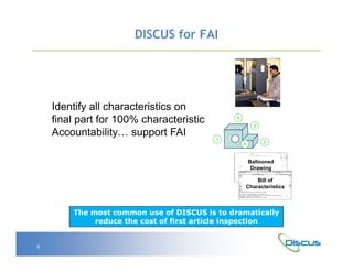 Discus In-Process Inspection Planning | PDF