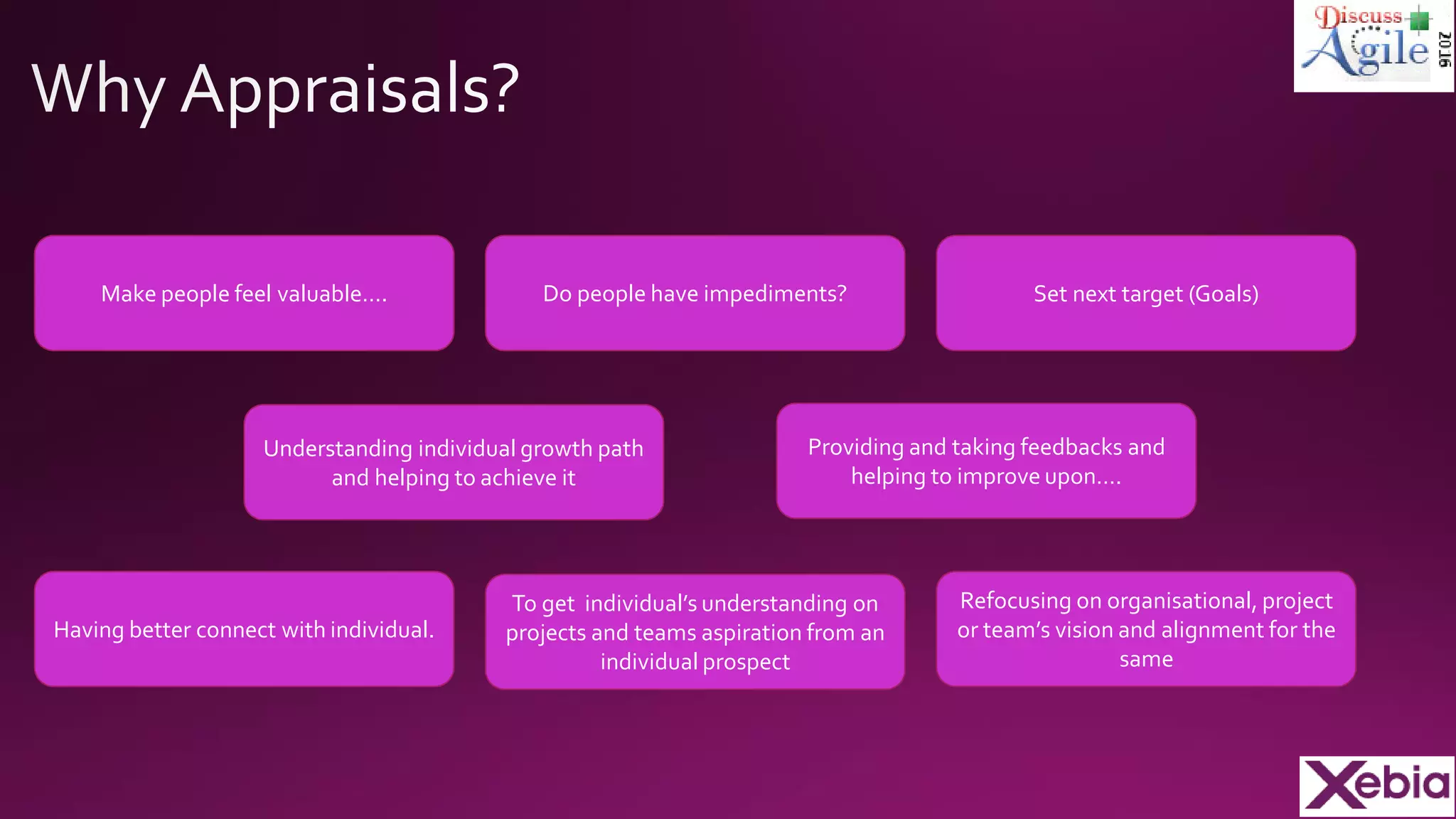 Agile Team Performance Appraisal | PDF