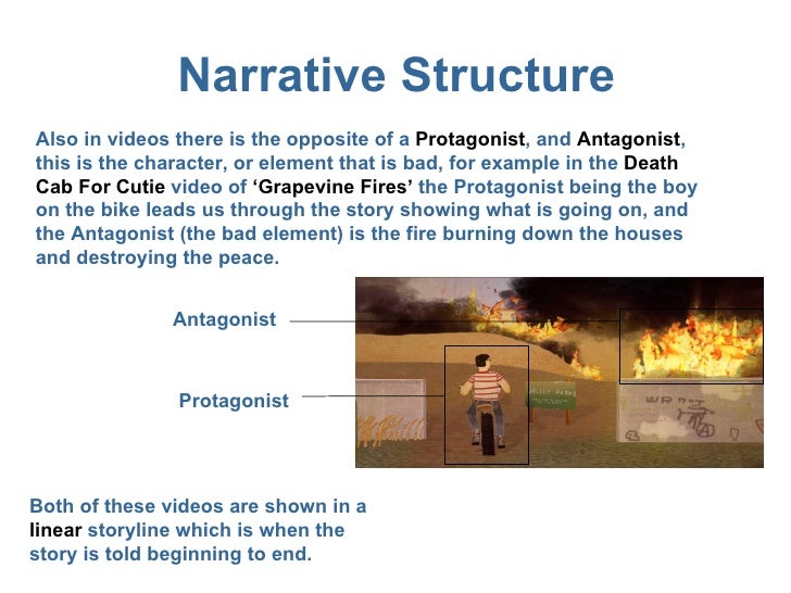 Discuss Concepts Of narrative Storytelling Techniques And Structure discuss-concepts-of-narrative-storytelling-techniques-and-structure