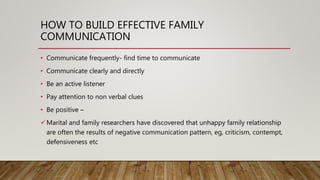 DISCUSS HOW TO IMPROVE COMMUNICATION IN THE FAMILY.pptx