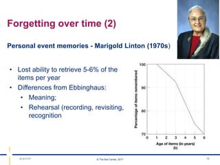 Discussing the human factors of incident investigation Nicole Gray | PDF