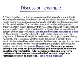 How to write a scientific research ( Discussion section) | PPT