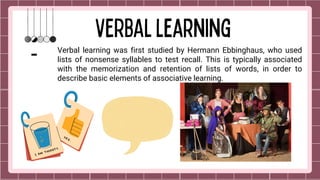 Types of Learning and Learners in context | PPT