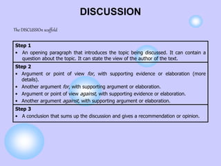 DISCUSSION.ppt