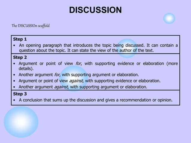 DISCUSSION.ppt