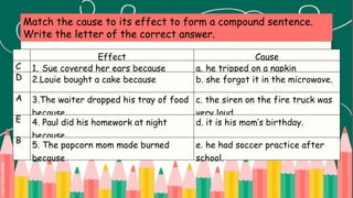 Discussion for English Grade 5 about Compound Sentences.pptx