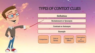 Discussion-Context-Clues000100000001.pptx