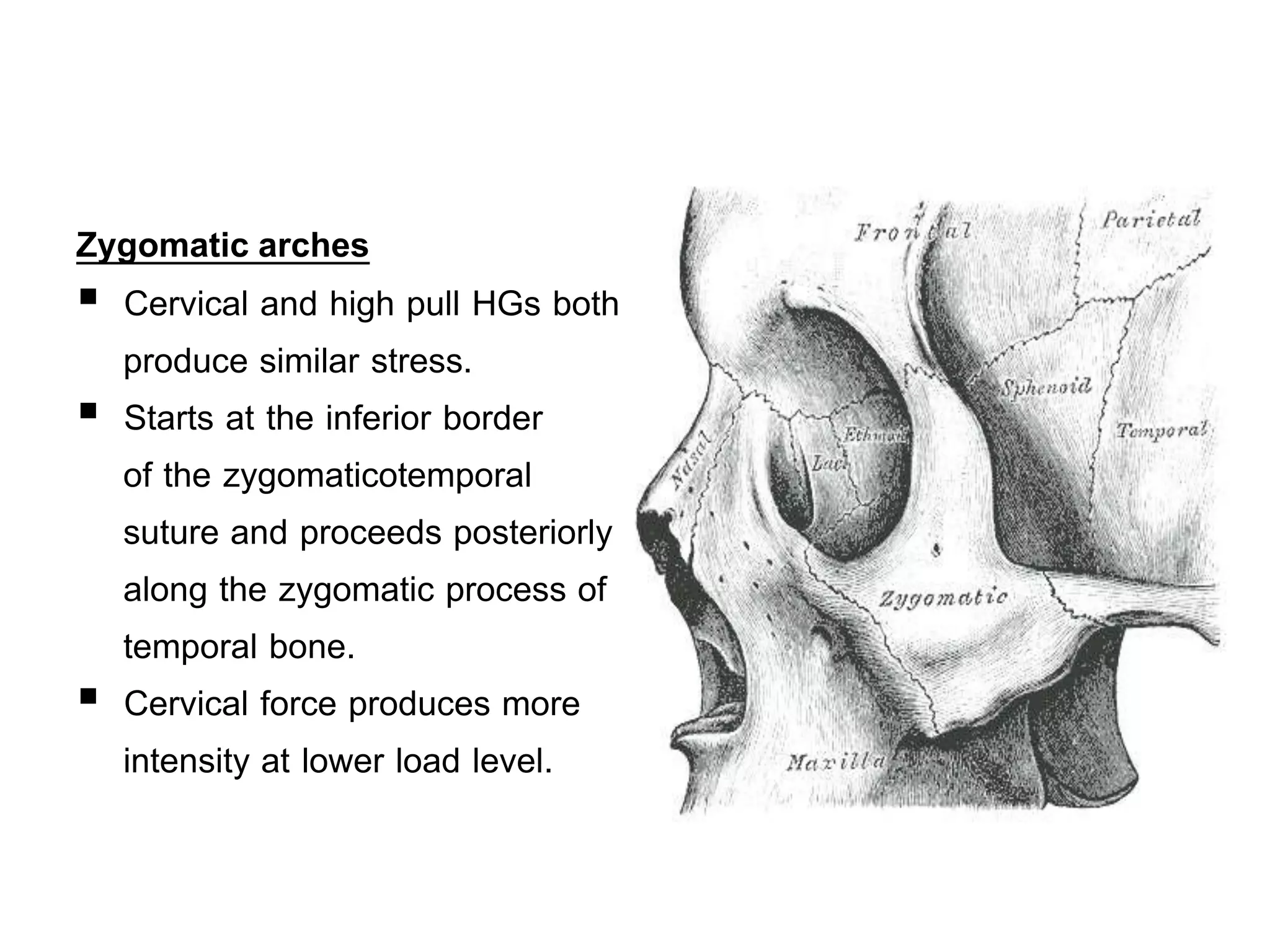 Biomechanics of Headgears | PPTX