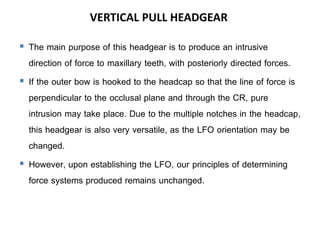 Biomechanics of Headgears | PPTX