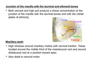 Biomechanics of Headgears | PPTX
