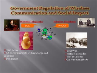 Wireless Technology | PPT