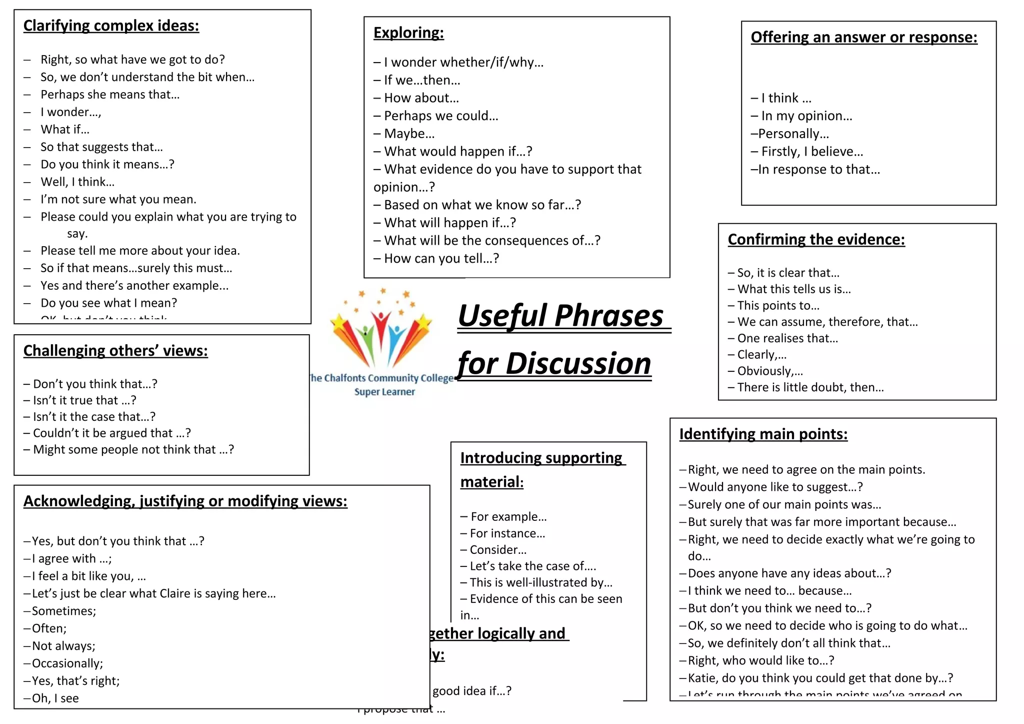 Discussion Phrases Placemat | DOC
