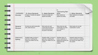 DISCUSSION-VERBALS.pptx