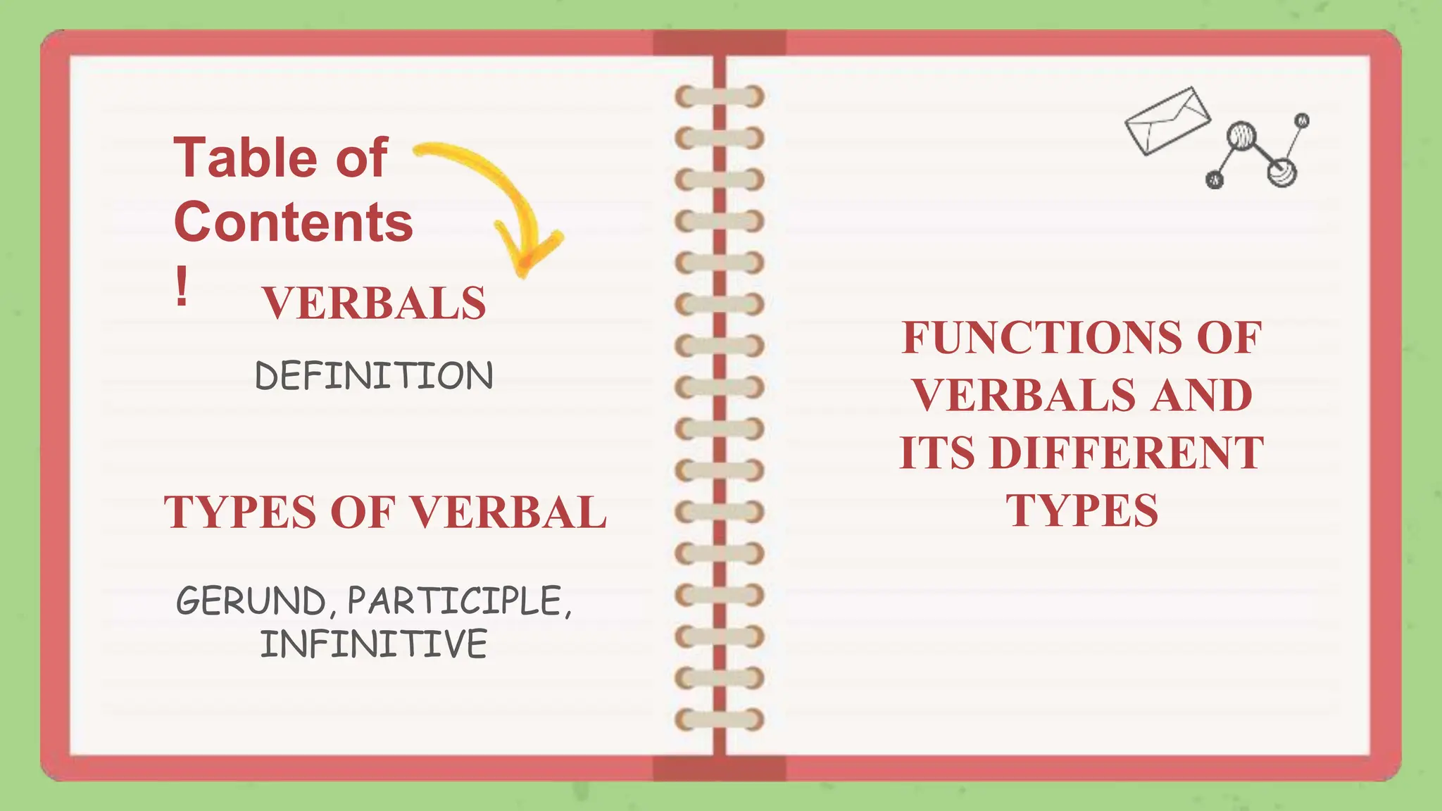 Quarter 3 Grade 9- discussion-verbals-.pptx