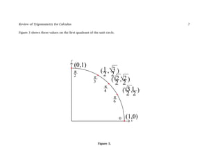 Review of Trigonometry for Calculus “Trigon” =triangle +“metry ...
