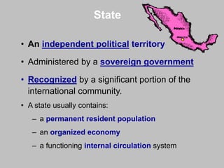 Nation State Examples