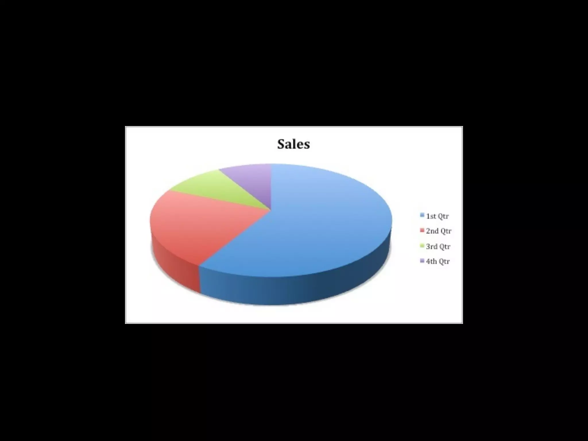 Discussion 3 draft | PPT