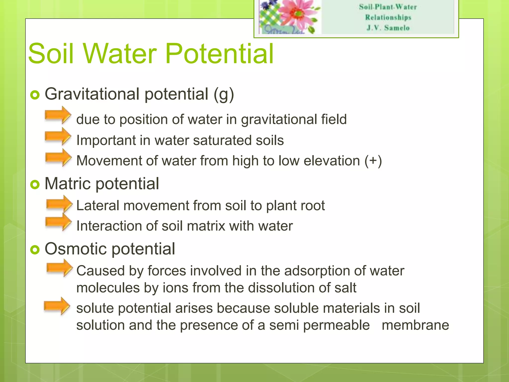 Soil- Plant- Water Relationships | PPTX