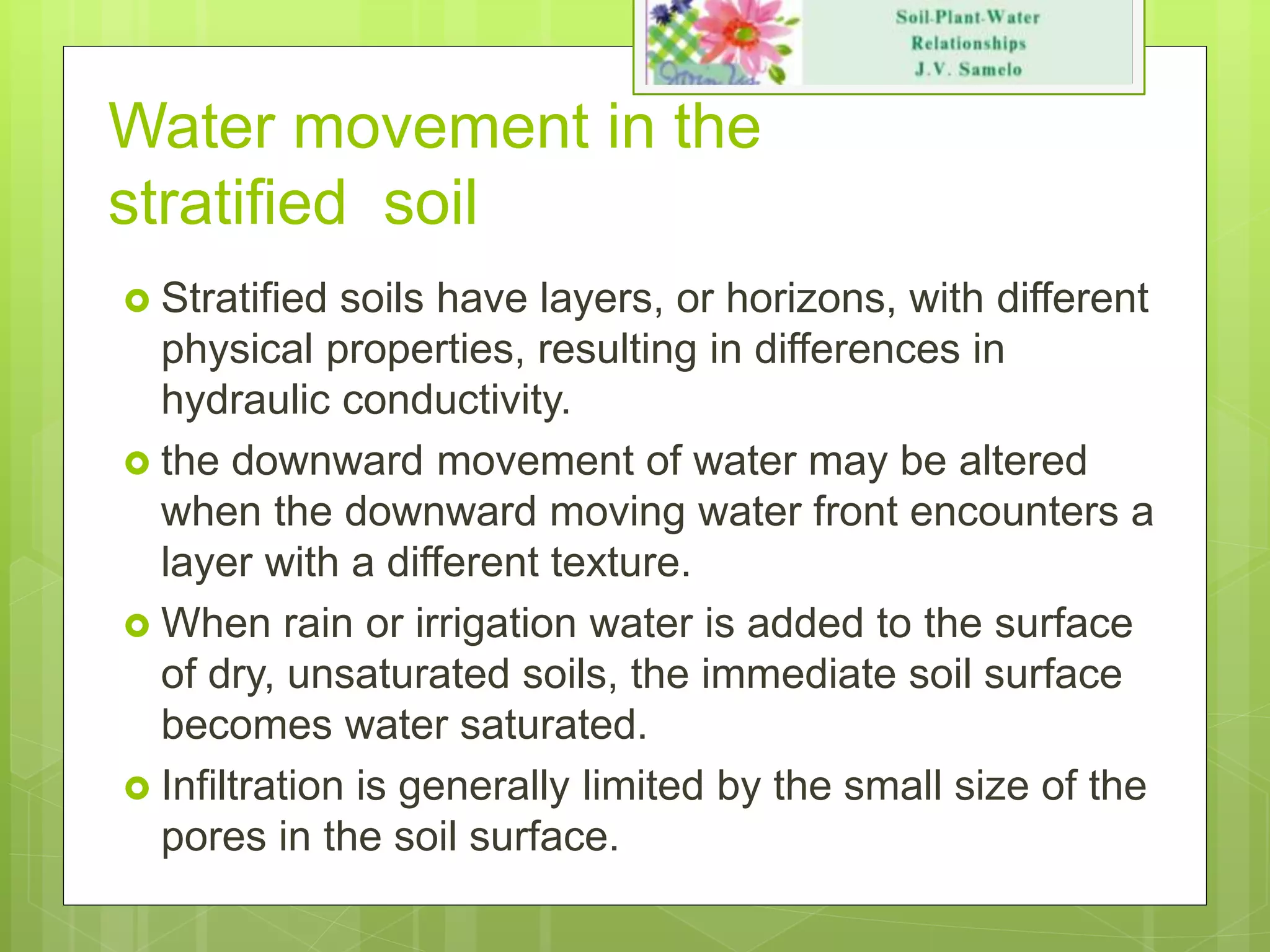 Soil- Plant- Water Relationships | PPTX
