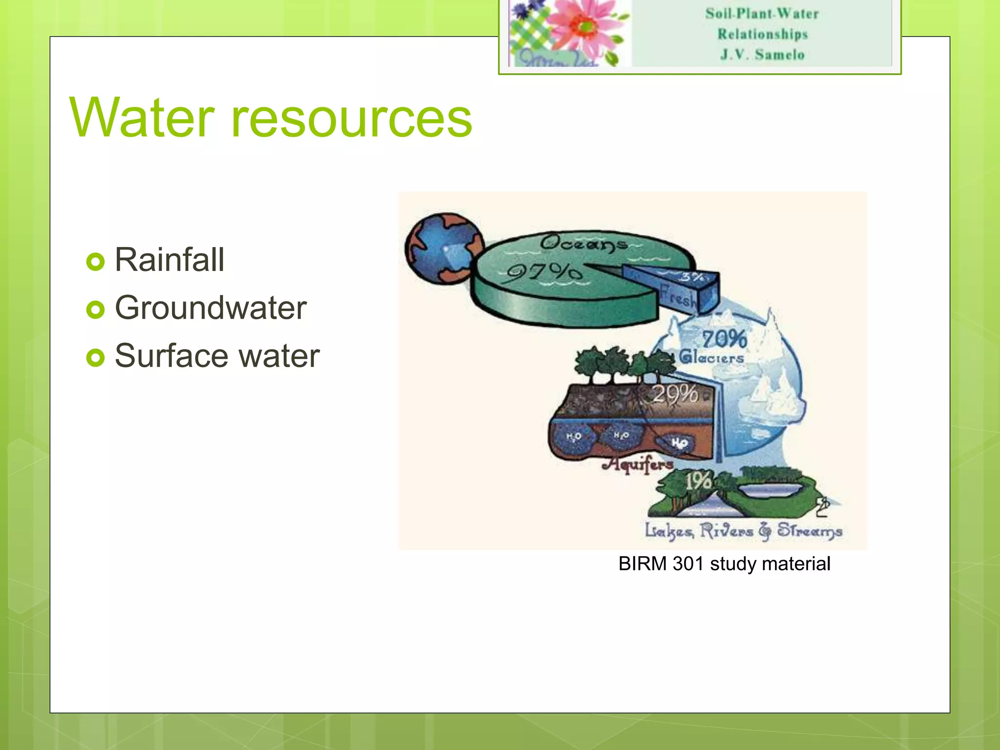 Soil- Plant- Water Relationships | PPTX