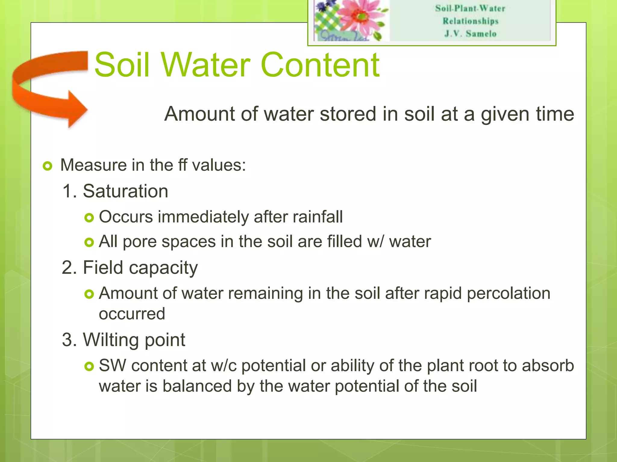 Soil- Plant- Water Relationships | PPTX