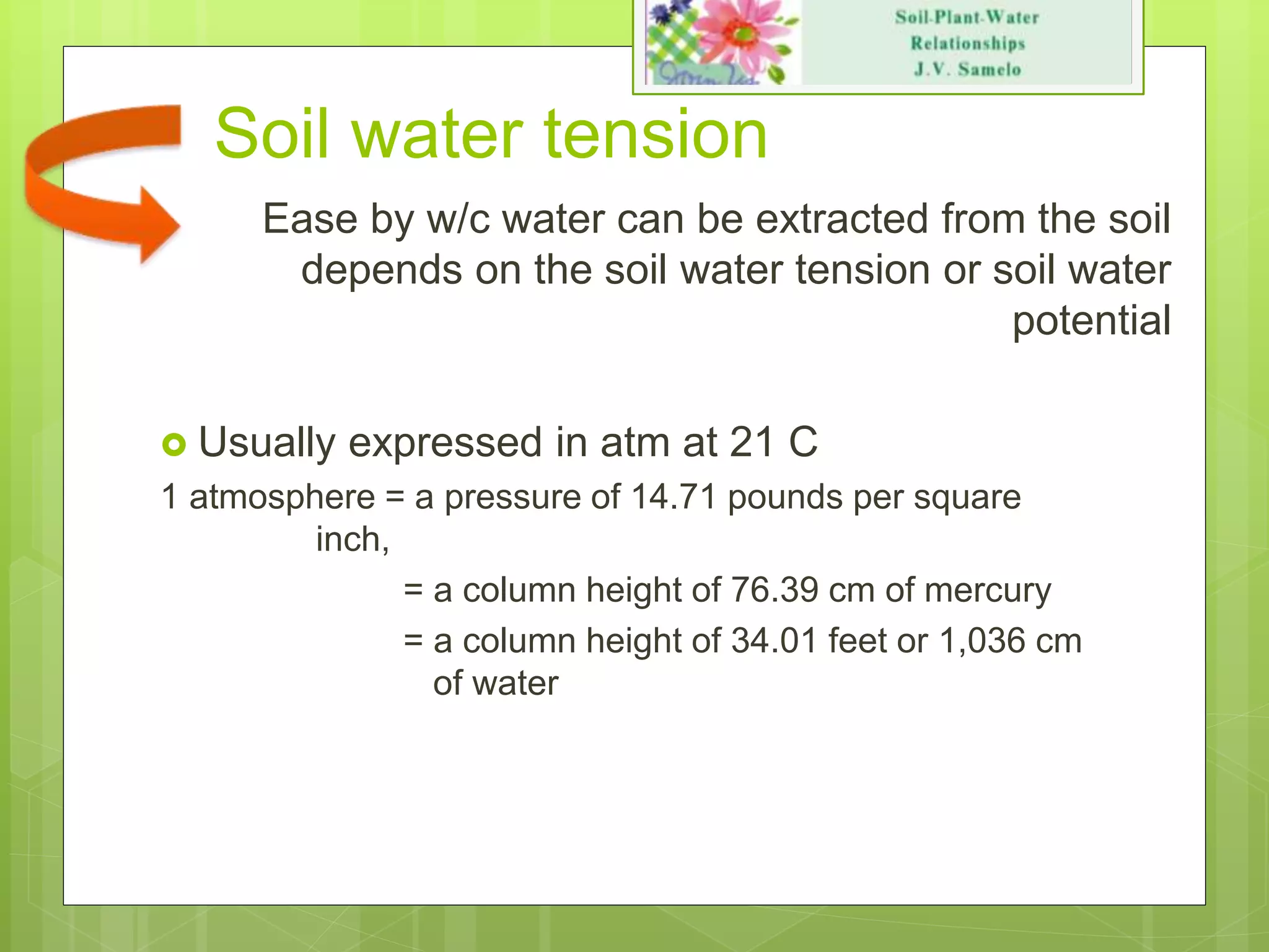Soil- Plant- Water Relationships | PPTX
