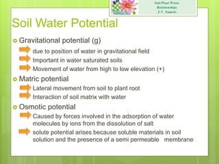 Soil- Plant- Water Relationships | PPTX