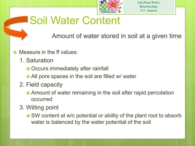 Soil- Plant- Water Relationships | PPTX