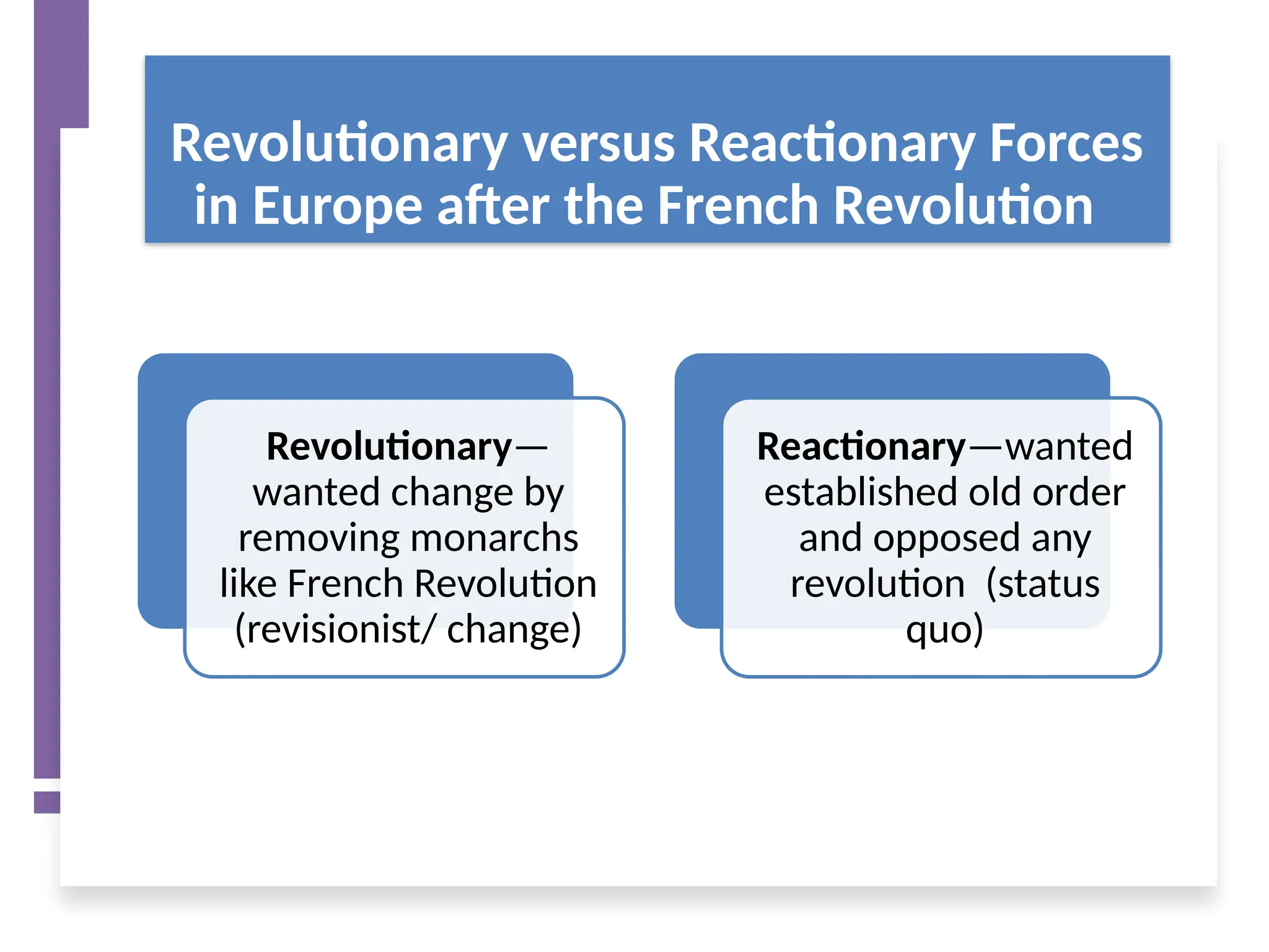 Discussion on Congress of Vienna and Concert of Europe | PPTX
