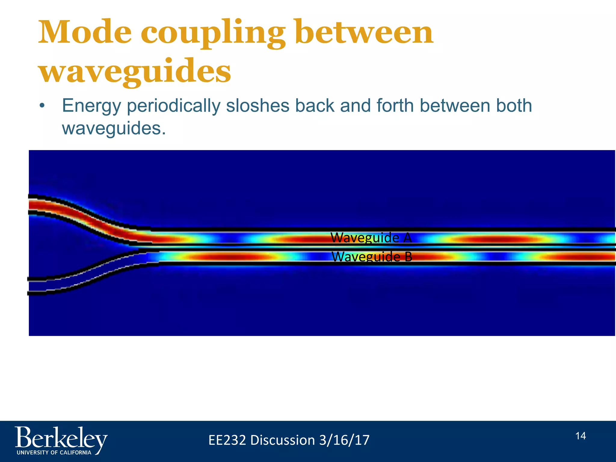Discussion 8 - Directional coupler.pptx