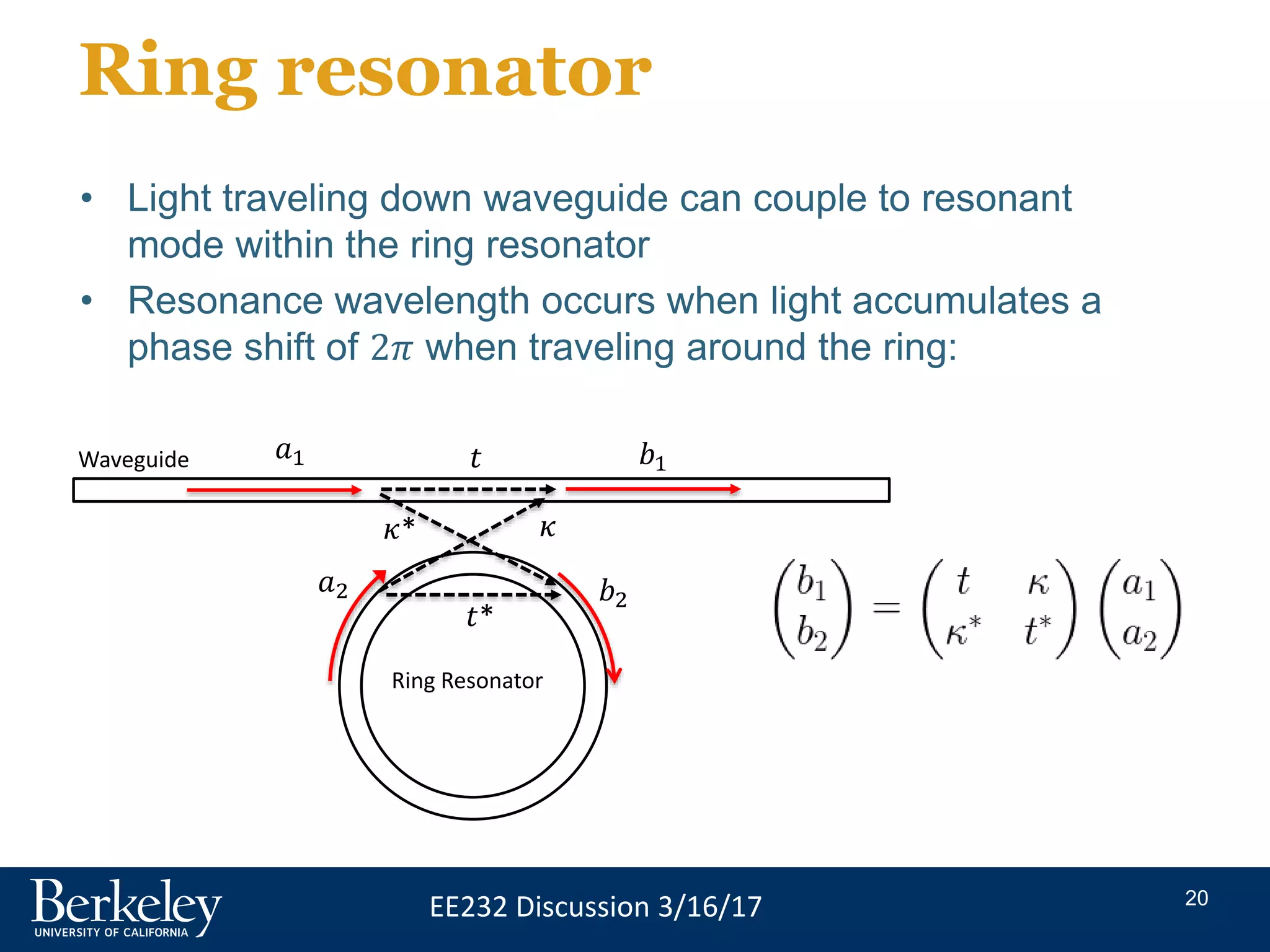 Discussion 8 - Directional coupler.pptx