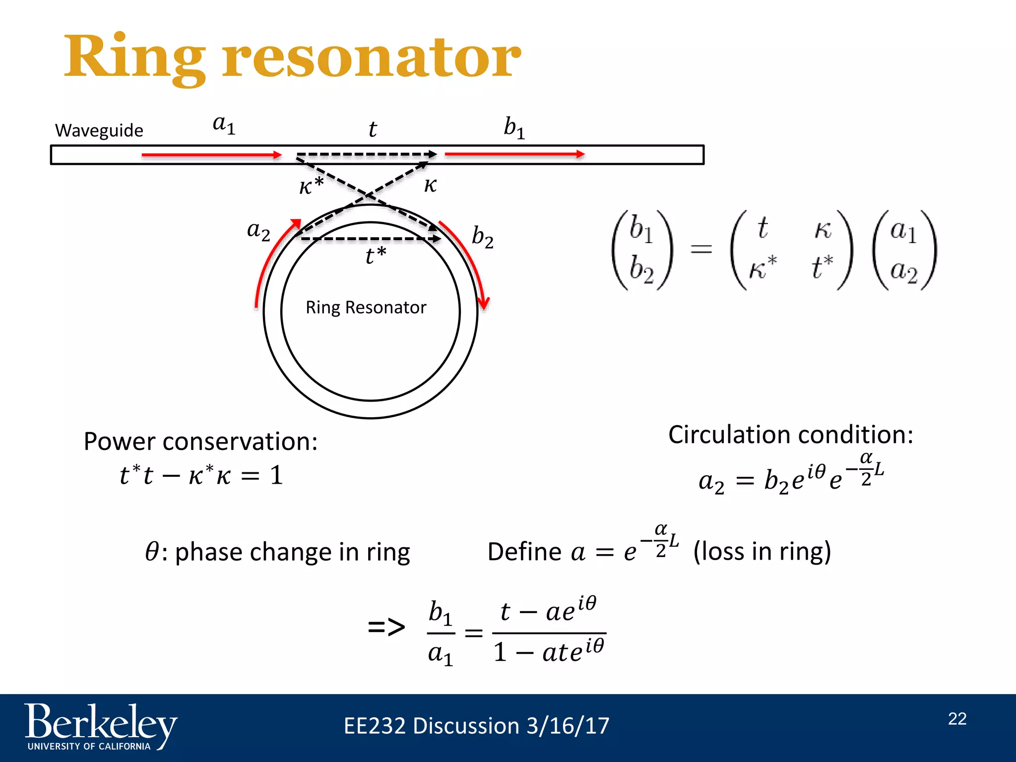 Discussion 8 - Directional coupler.pptx