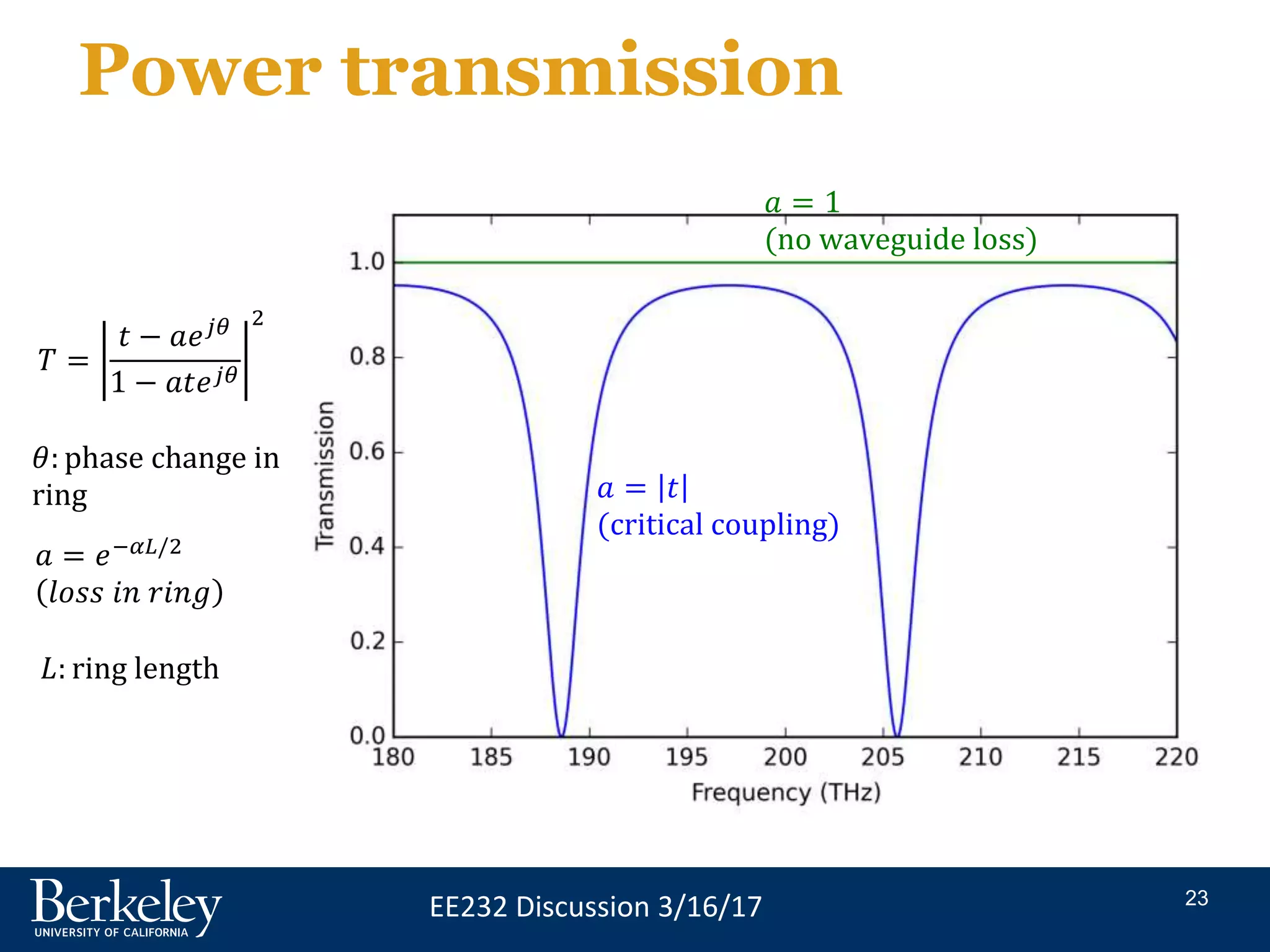 Discussion 8 - Directional coupler.pptx