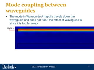 Discussion 8 - Directional coupler.pptx