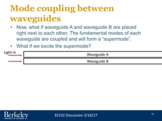 Discussion 8 - Directional coupler.pptx