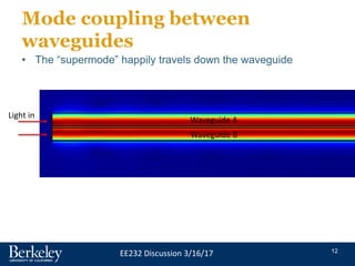 Discussion 8 - Directional coupler.pptx