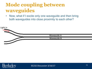 Discussion 8 - Directional coupler.pptx
