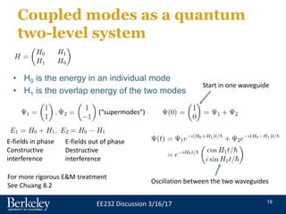 Discussion 8 - Directional coupler.pptx
