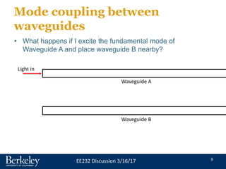 Discussion 8 - Directional coupler.pptx
