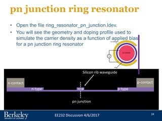 Discussion 9 - Ring resonator modulator.pptx