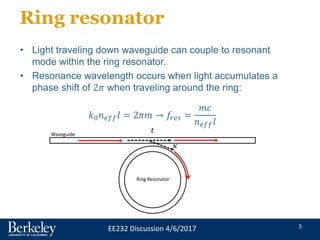 Discussion 9 - Ring resonator modulator.pptx