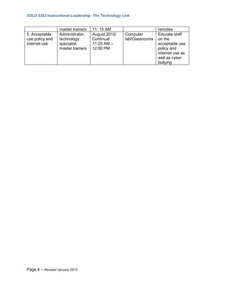 Discussion action plann | DOC