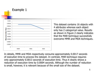 Writing a scientific paper : DISCUSSION AND CONCLUSION.ppt