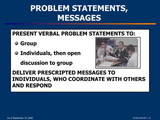 Discussion Based Exercises | PPT