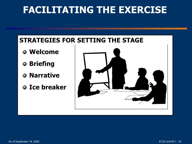 Discussion Based Exercises