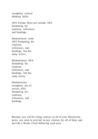 Discussion Board Guidelines Students must respond individually | PDF