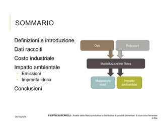 Italian Cous-Cous Supply Chain Study | PPTX
