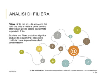 Italian Cous-Cous Supply Chain Study | PPTX