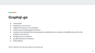 GraphQL & DGraph with Go | PPTX