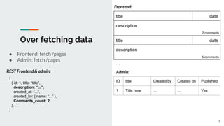 GraphQL & DGraph with Go | PPTX